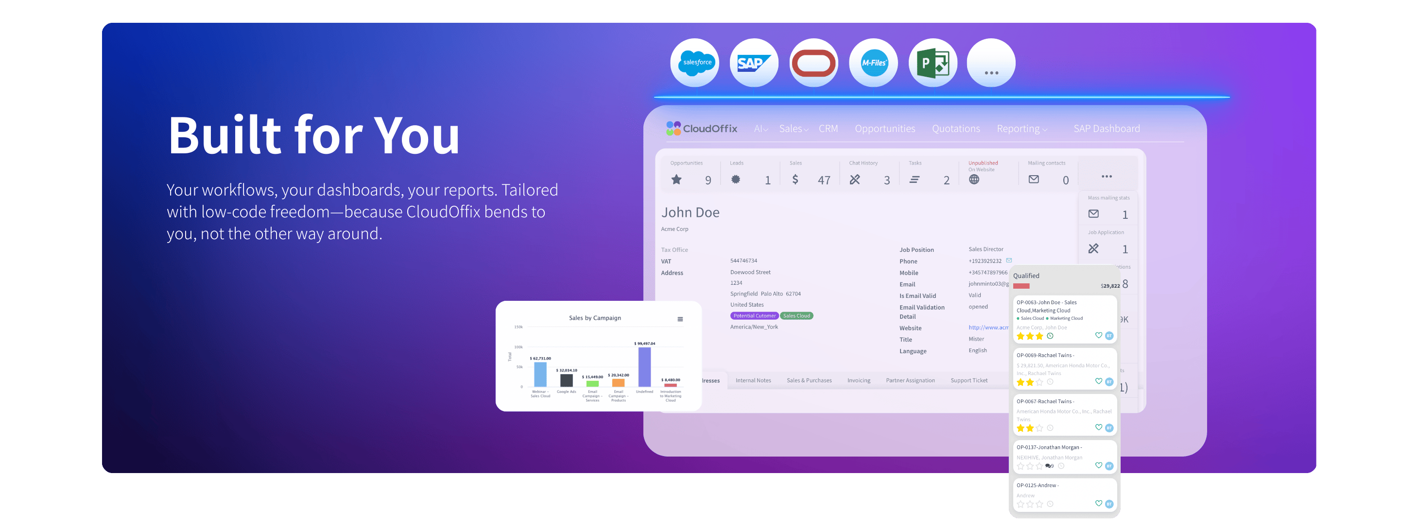 CloudOffix | AI Powered Low-Code Total Experience (TX) Platform
